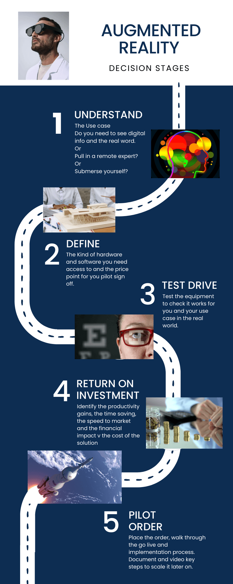 Vuzix - Assisted Reality Service Launched